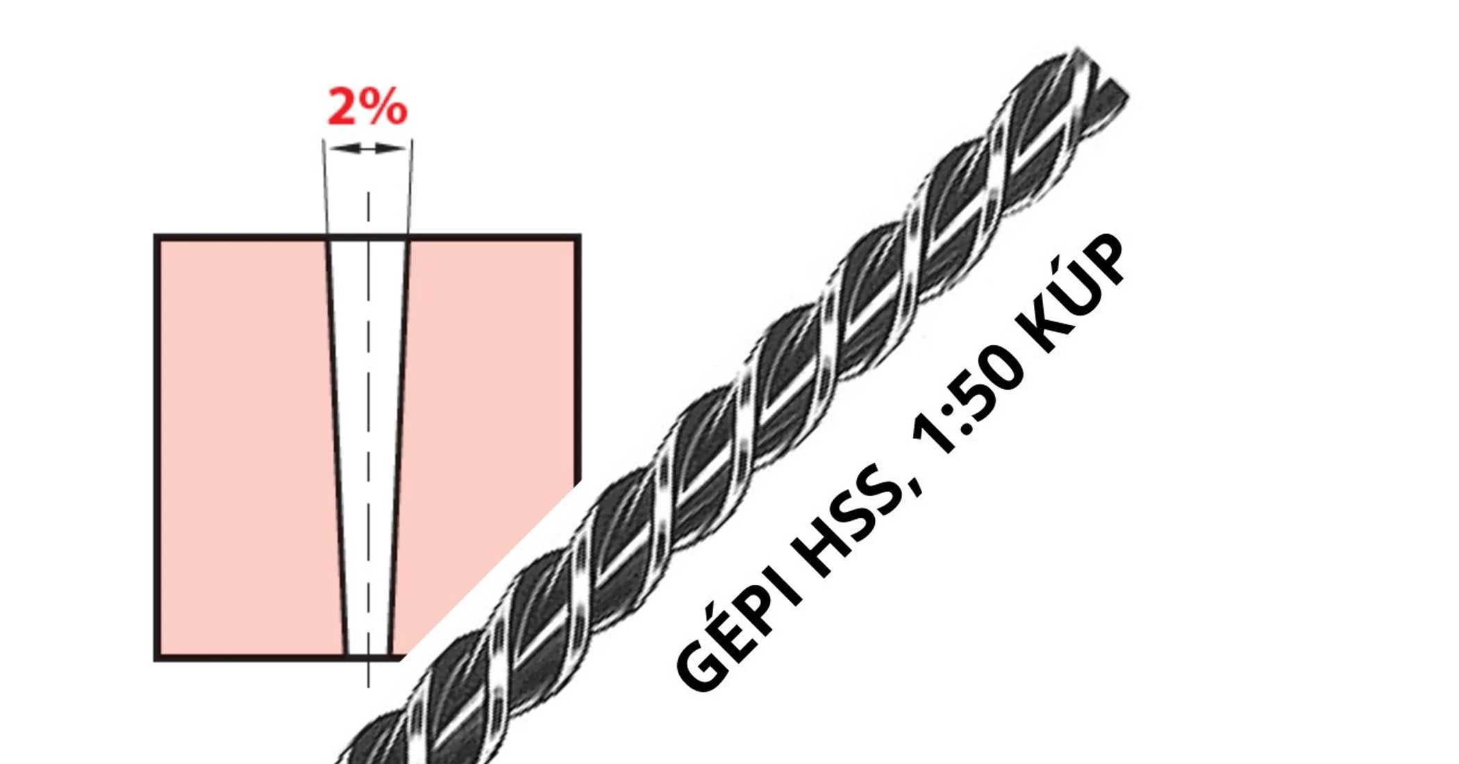 Kúpszeg dörzsár 1:50 gépi (hengeres szár) HSS | Perfor.hu